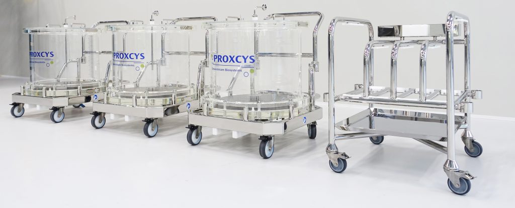 Batch Chromatography Column – Proxcys